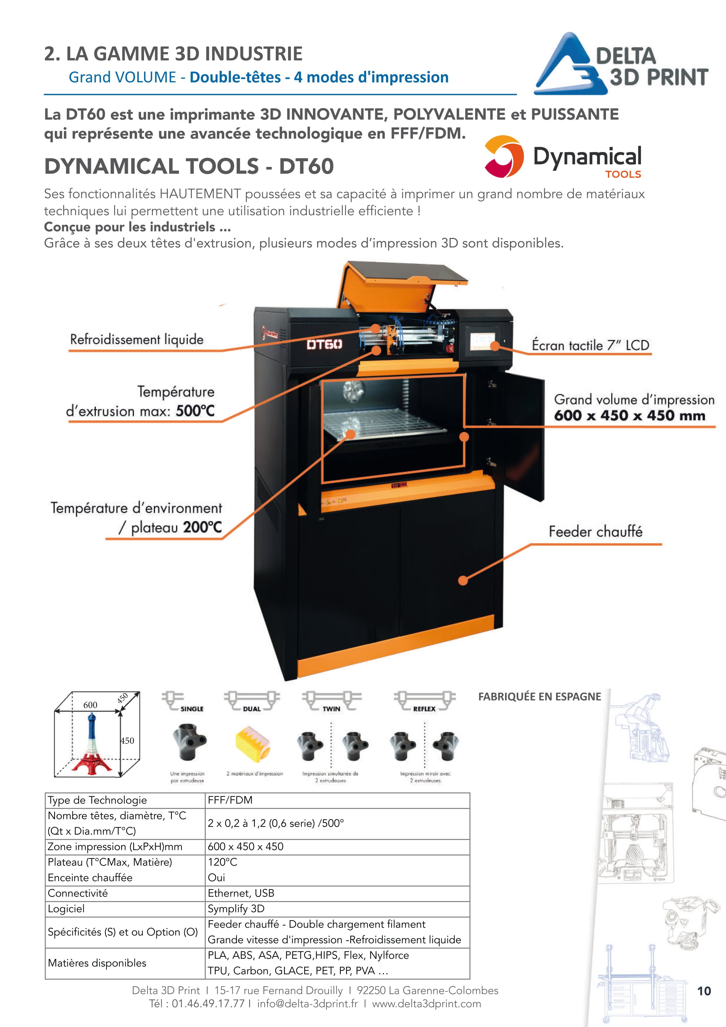Fiche entreprise | Fabrication Additive
